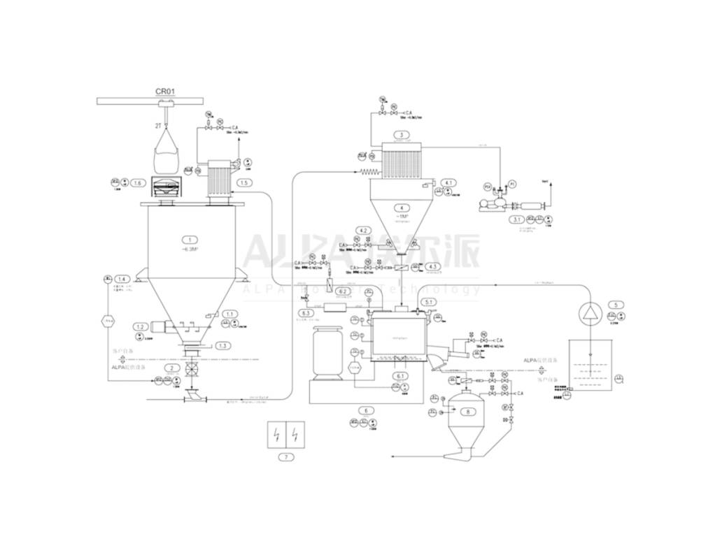 Powder surface modification technology - Expert in high-value treatment ...