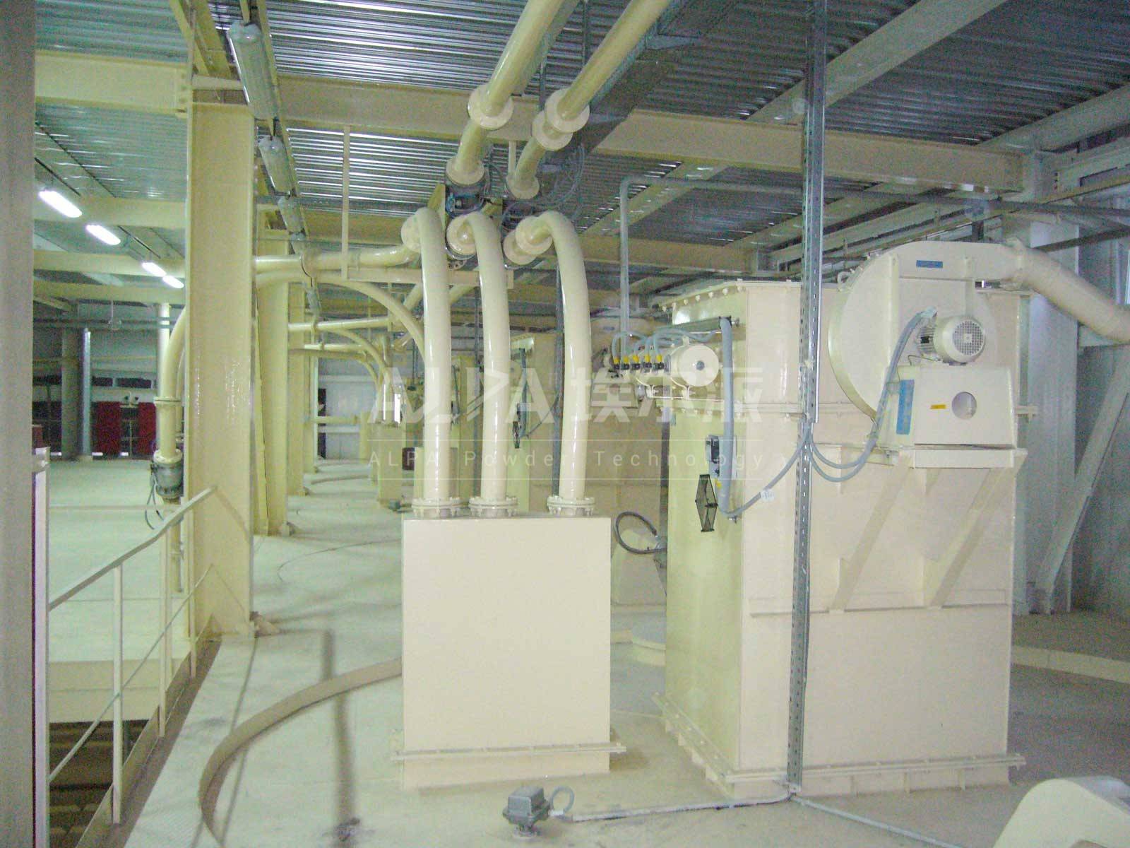 A Russian company's annual output of 100,000 tons 5-45 micron calcium ...