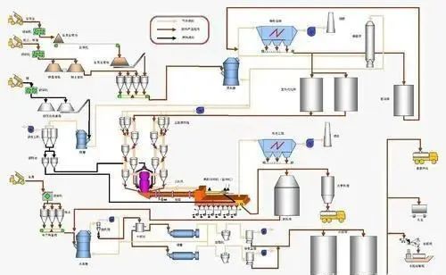 Why is limestone called "the king of non-metallic minerals"? - Expert ...