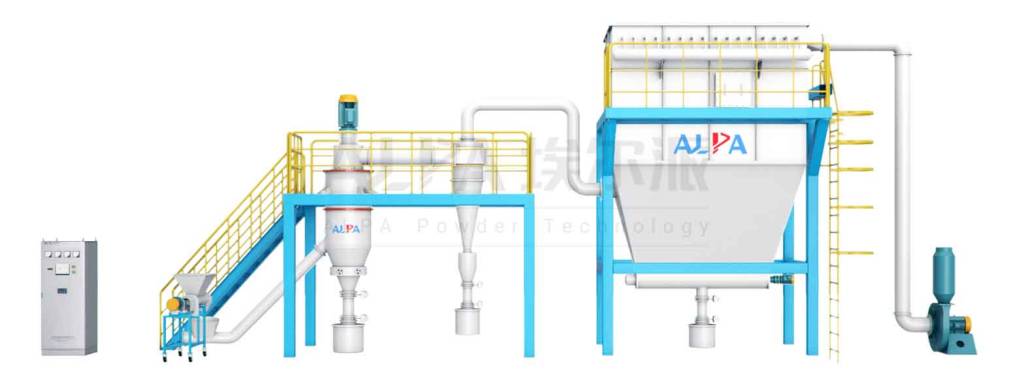 Vertical Air Classifier - Expert in high-value treatment of calcium ...